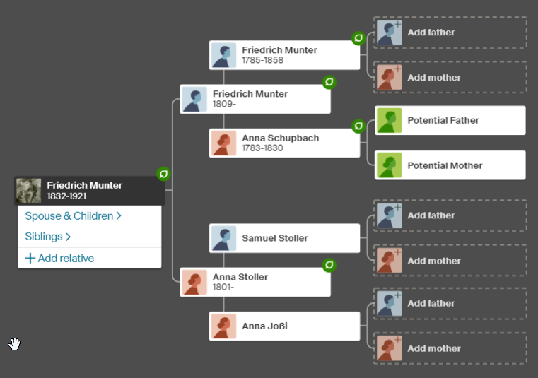 Swiss Family Munter Research – Cory and Nicole Family History
